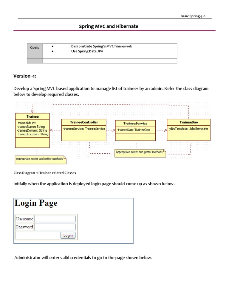 Spring MVC Trainee Management System | PDF