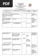 Ugis Rdneb-School-Based-Action-Plan | PDF