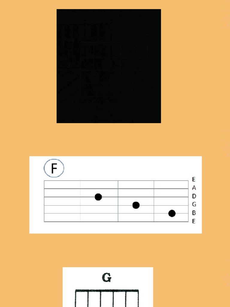 C Family Chord | PDF