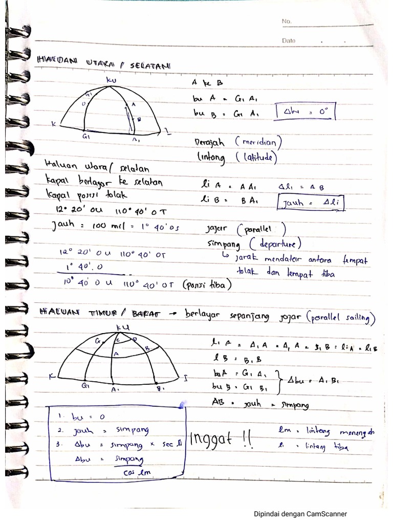 Materi IPD SEMESTER 3 | PDF