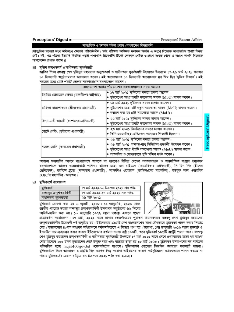 Preceptors' Recent Affairs & Correction Update (Digest) | PDF