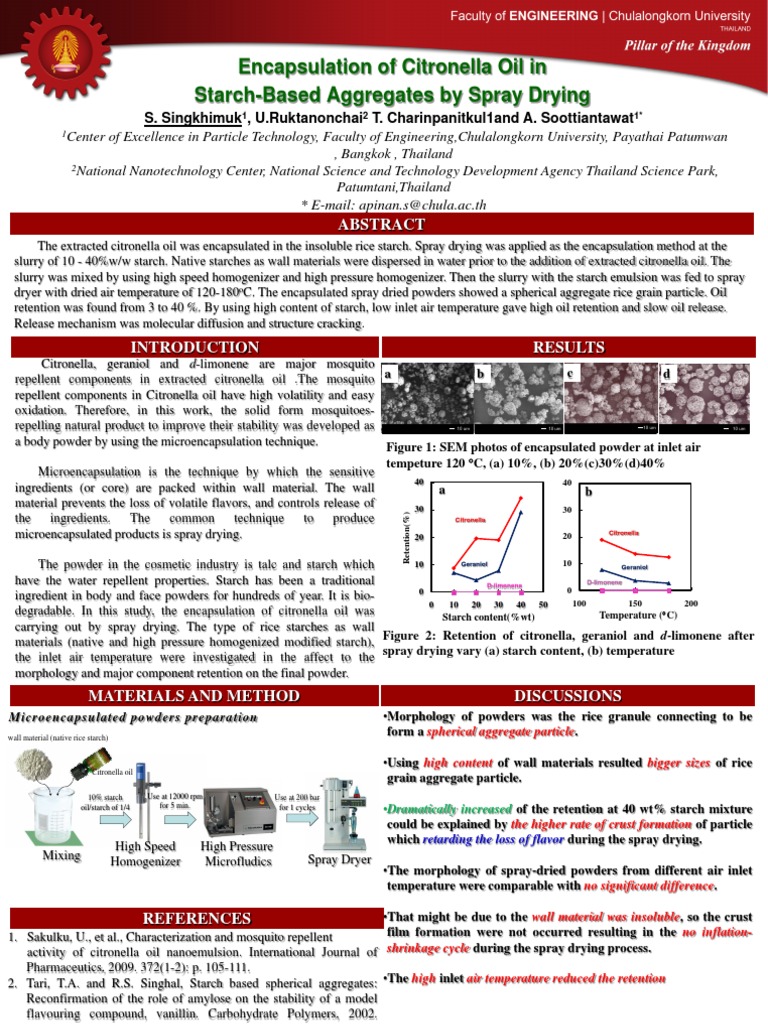 Poster Dob | PDF | Starch | Materials Science