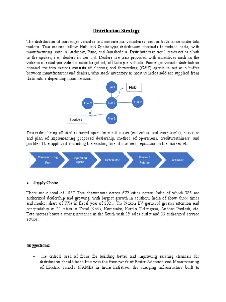 Tata Motors' Multi-Tiered Distribution Strategy and Opportunities for ...