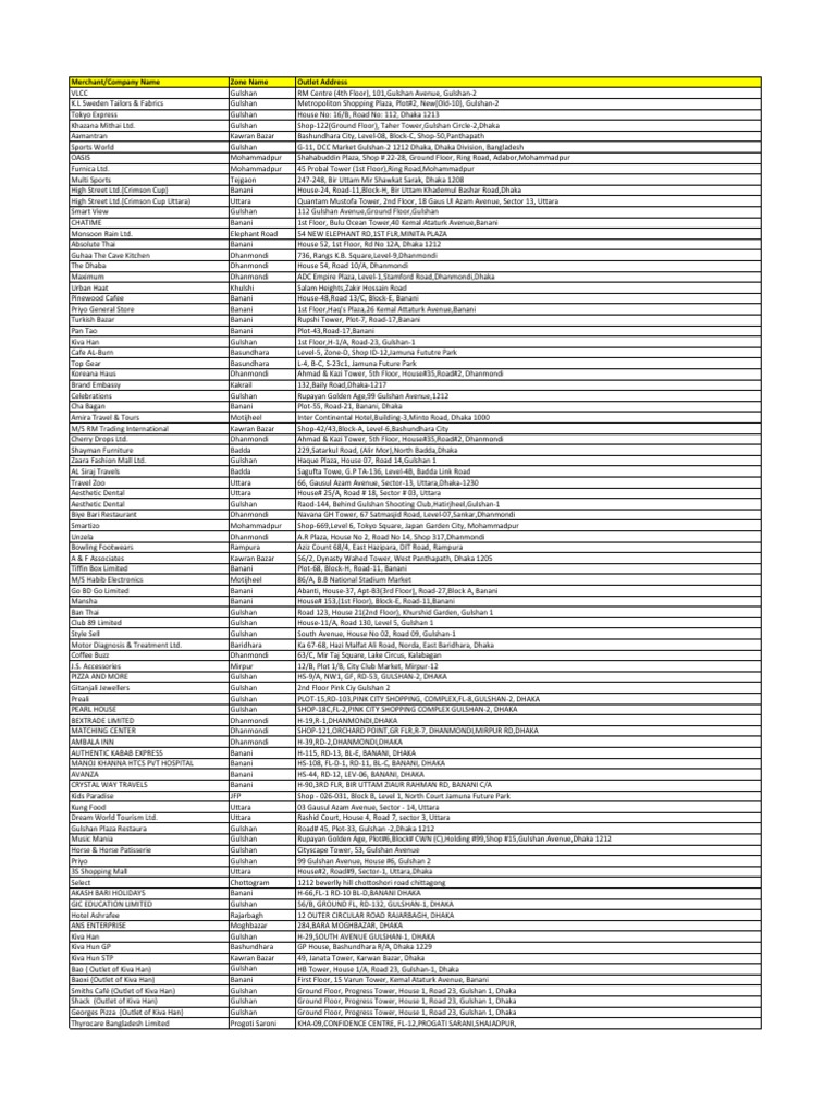 QR Merchant List 05102020 | PDF | Dhaka | World Politics