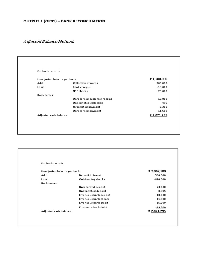 Adjusted Balance Method:: Output 1 (Op01) - Bank Reconciliation | PDF ...