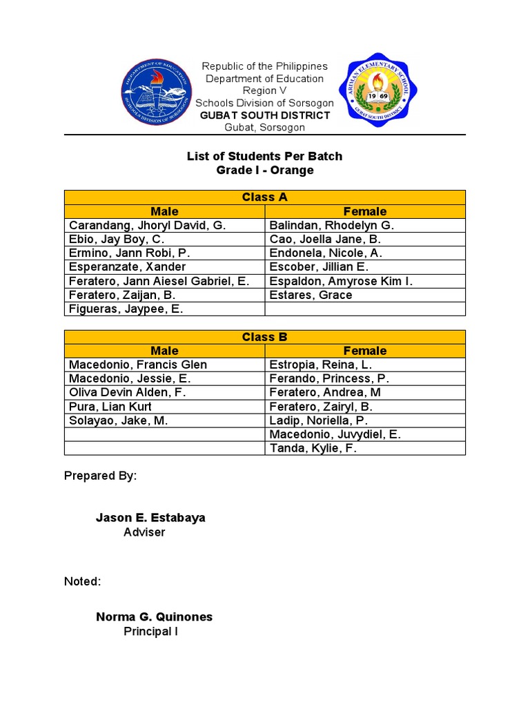 Class Program & List of Pupils Per Batch | PDF