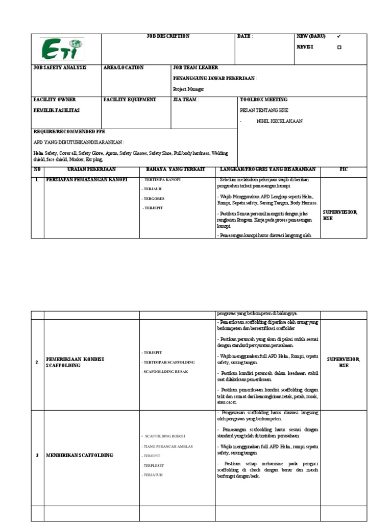 Judul yang Tepat untuk Dokumen JSA (Job Safety Analysis) | PDF