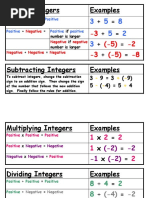 Integer Rules Chart | PDF | Multiplication | Arithmetic