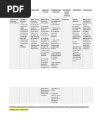 Family Nursing Care Plan in Case Study | PDF | Risk | Health Care