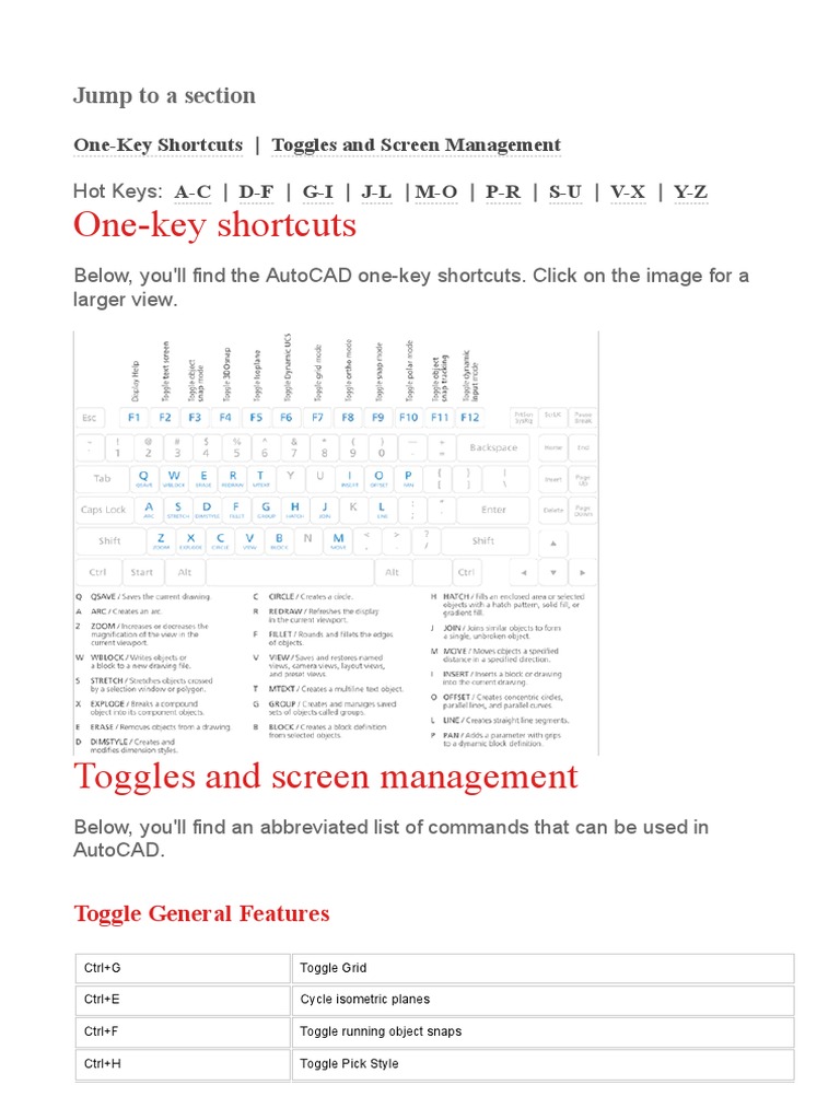 AutoCAD Keyboard Commands & Shortcuts Guide - Autodesk | PDF | 3 D ...
