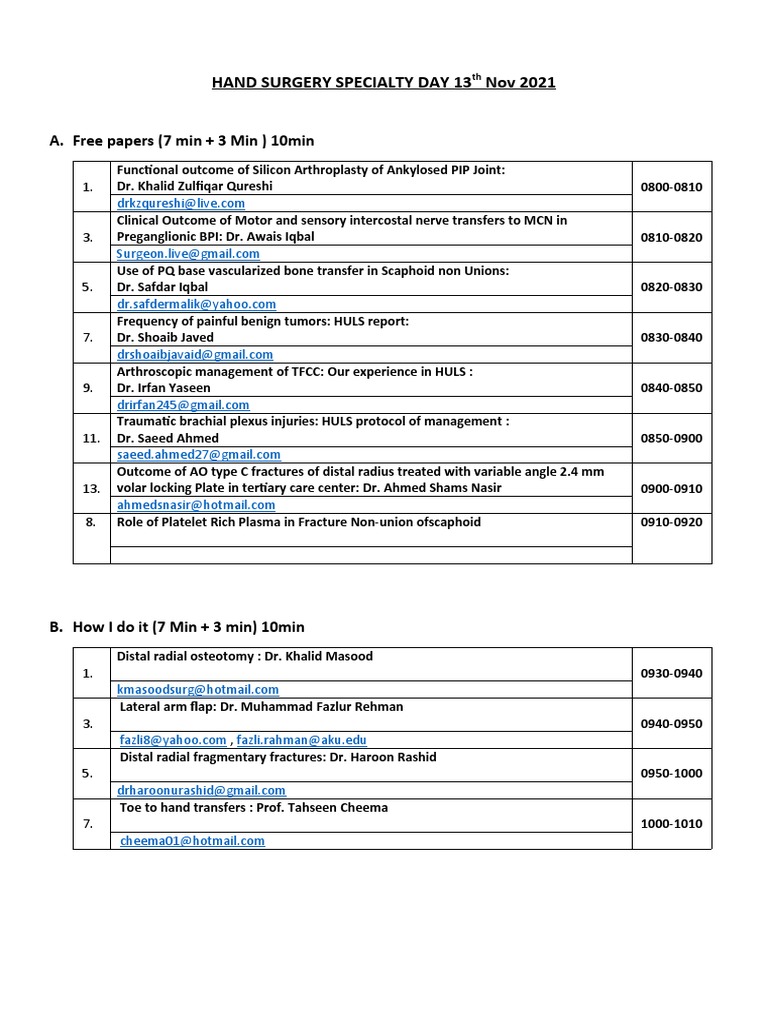 Hand Surgery Specialty Day 13 Nov 2021: A. Free Papers (7 Min + 3 Min ...