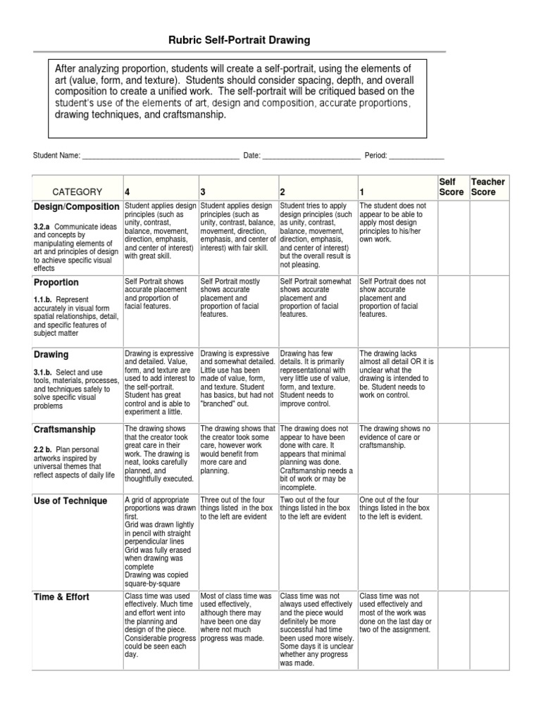 8th Grade Self Portrait Rubric | PDF | Drawing | Composition (Visual Arts)