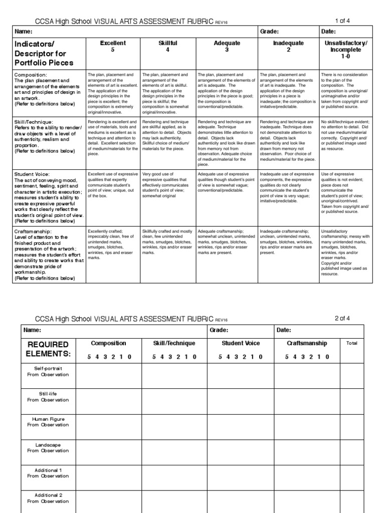2019 HS Visual Arts Rubric | PDF | Composition (Visual Arts) | Attention