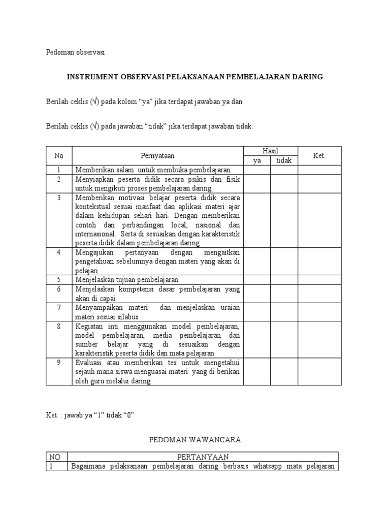 Pedoman Observasi Dan Wawancara | PDF