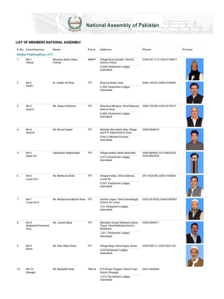 List of Members National Assembly: Khyber Pukhtunkhwa (51) | PDF ...