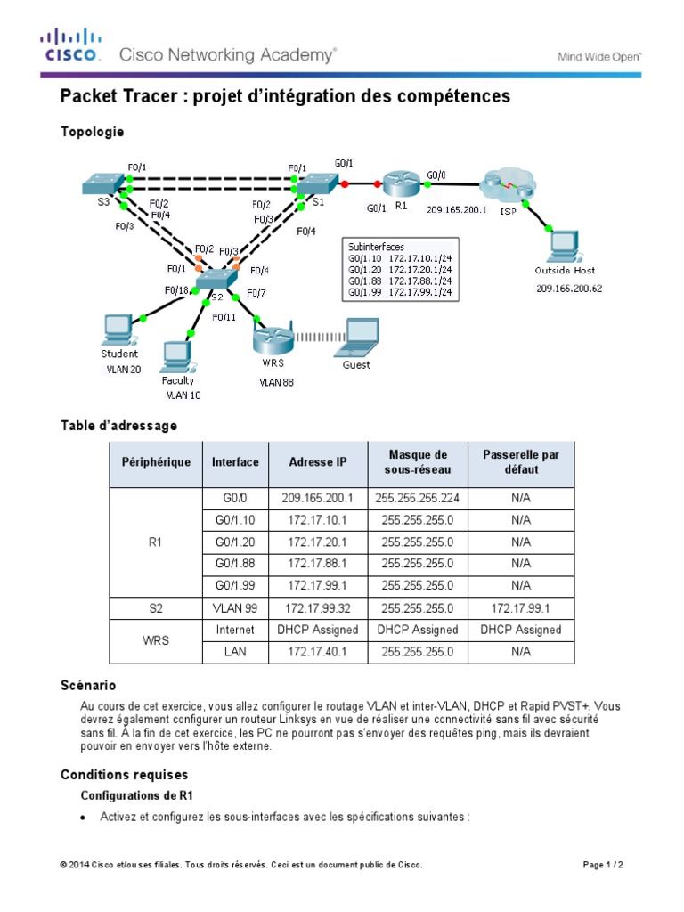 4.5.1.2 Packet Tracer - Skills Integration Challenge Instructions | PDF ...