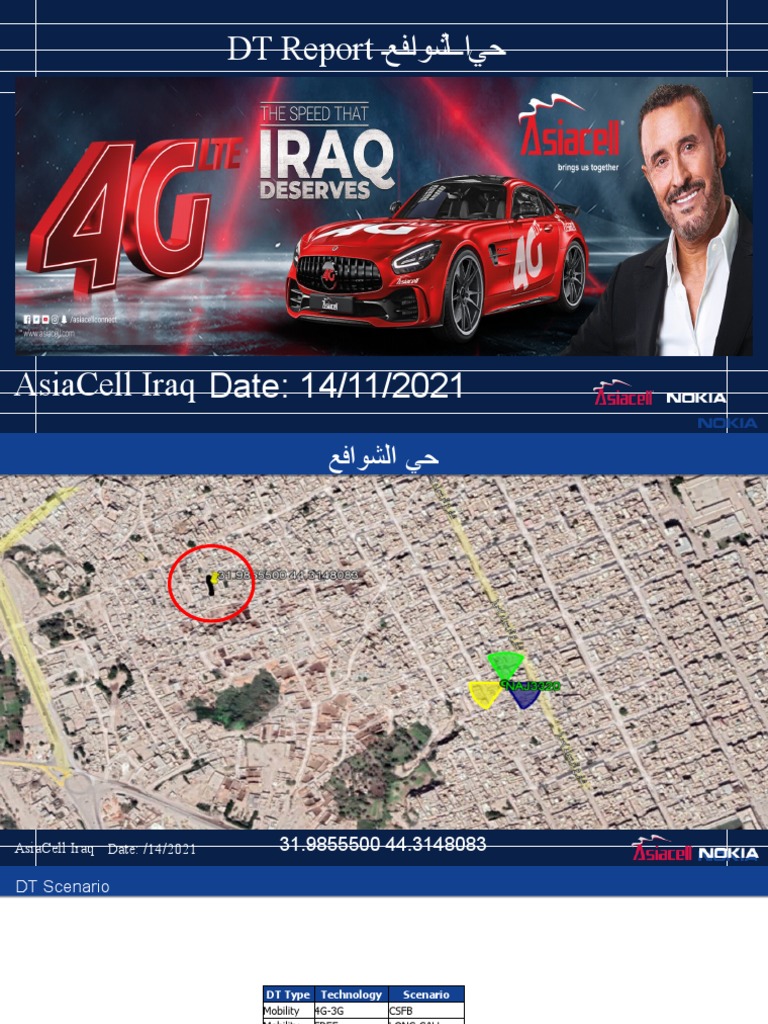 Dt Report - حي الشوافعr - 14-11-2021 | PDF | 4 G | 3 G