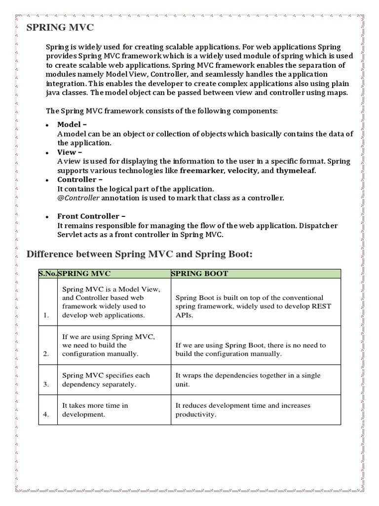 KT Document | PDF | Spring Framework | Anonymous Function
