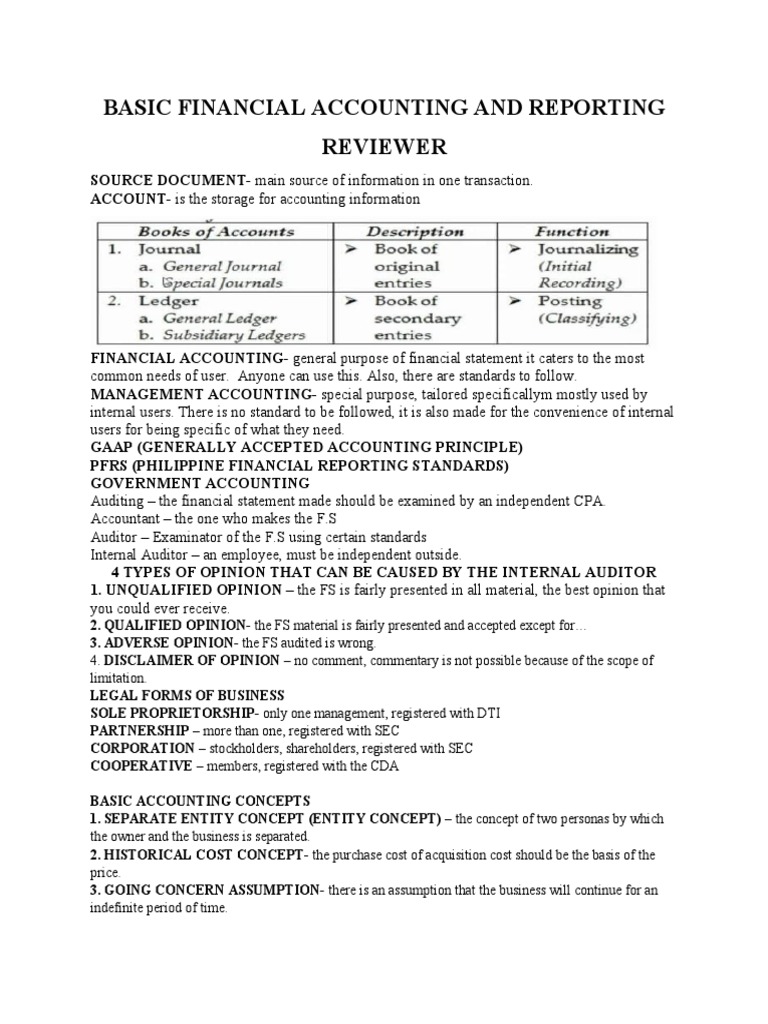 Basic Financial Accounting Overview | PDF