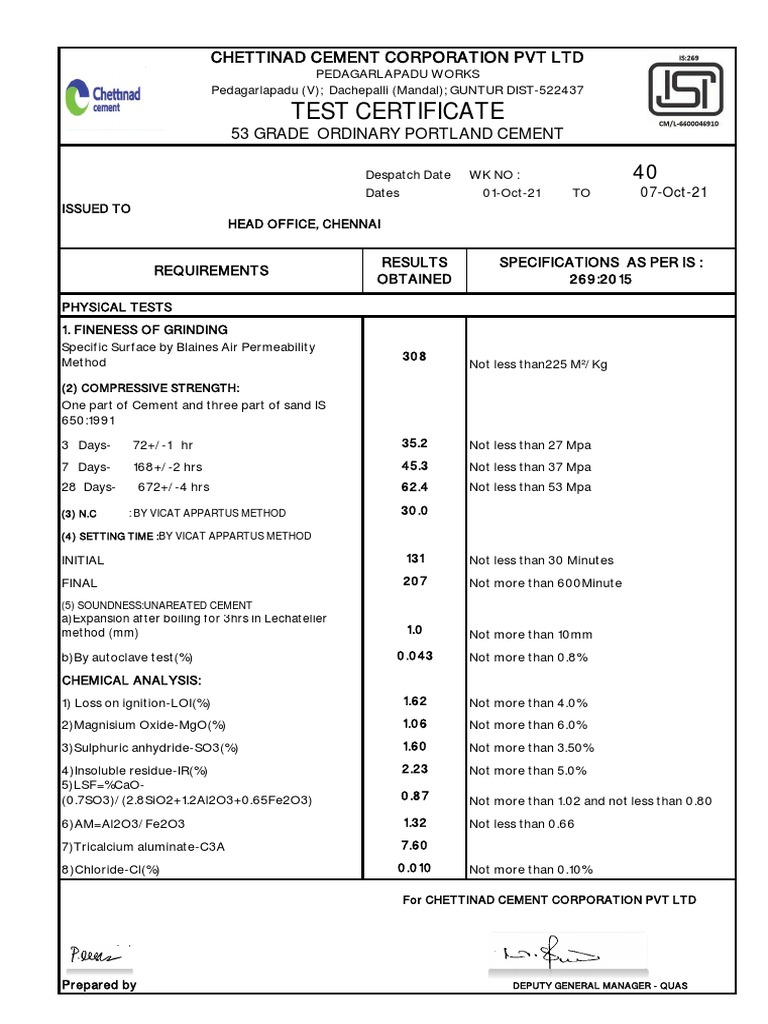 Test Certificate: Chettinad Cement Corporation PVT LTD | PDF | Cement ...