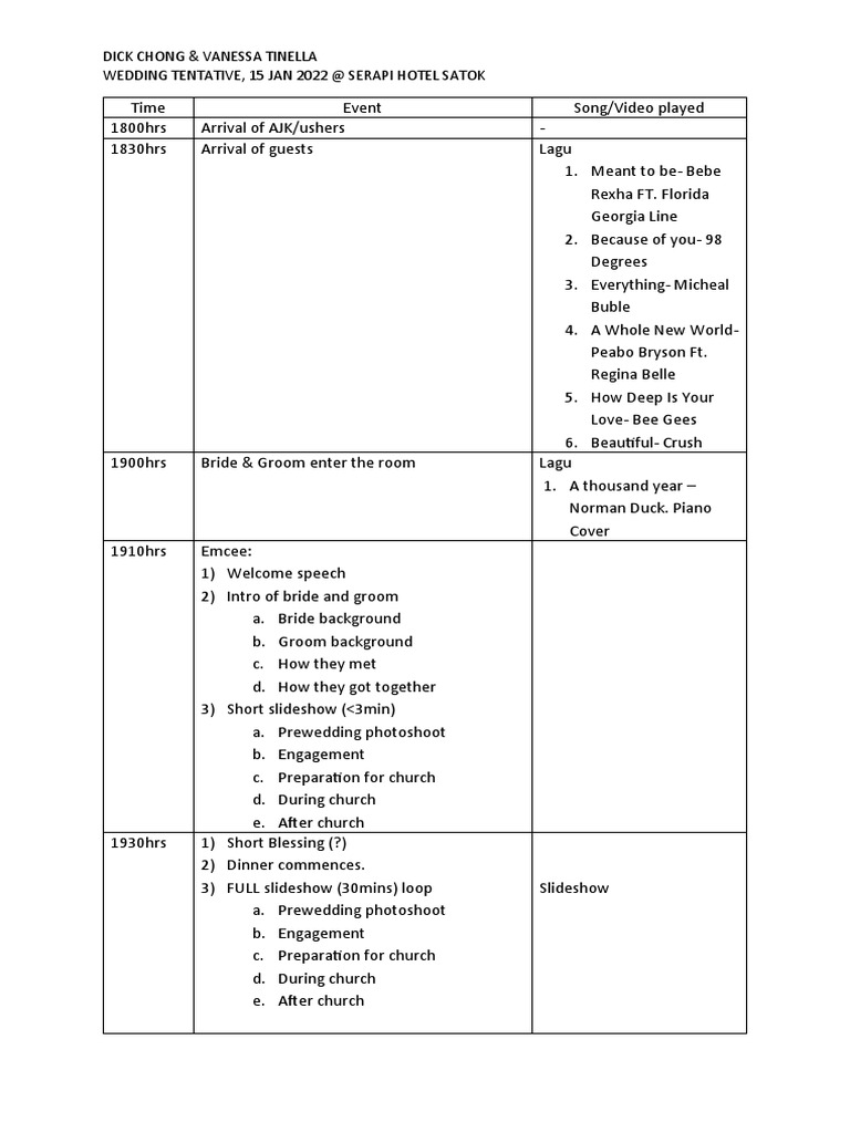 Dick Chong & Vanessa Tinella Wedding Tentative, 15 Jan 2022 at Serapi ...