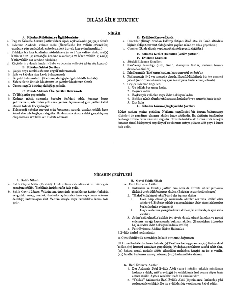 İslam Ai̇le Hukuku Notlari | PDF