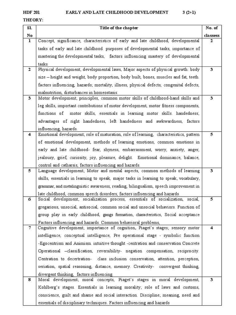 Importance of Early and Late Childhood Development Stages | PDF ...