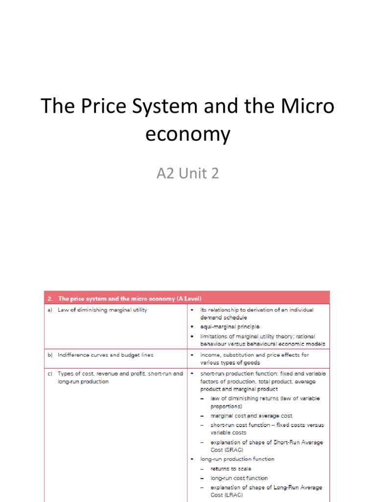 A2-Unit-2 - The-Price-System 1 of 6 | PDF | Utility | Marginal Utility