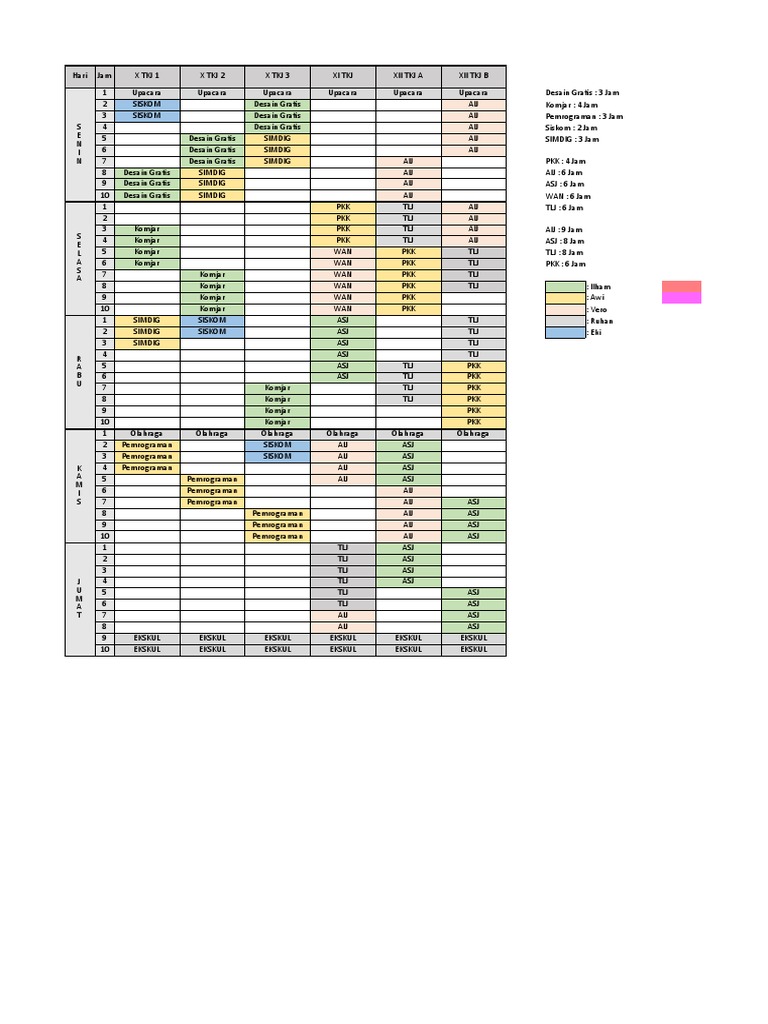 Jadwal Fix | PDF