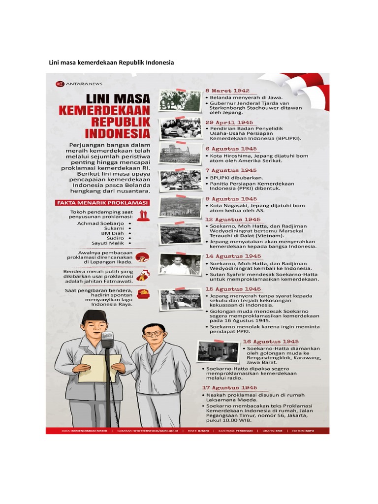 Lini Masa Kemerdekaan Republik Indonesia Taniya Try Furma | PDF