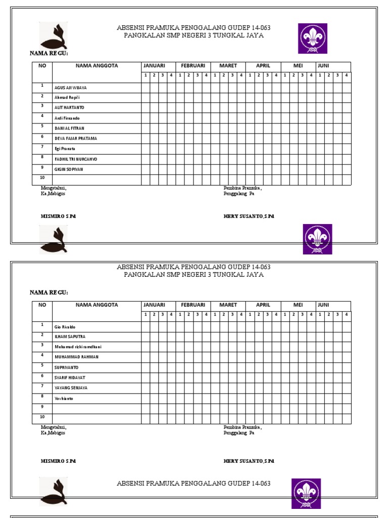 Absen Pramuka Penggalang SMP 3 | PDF | Agama & Spiritualitas