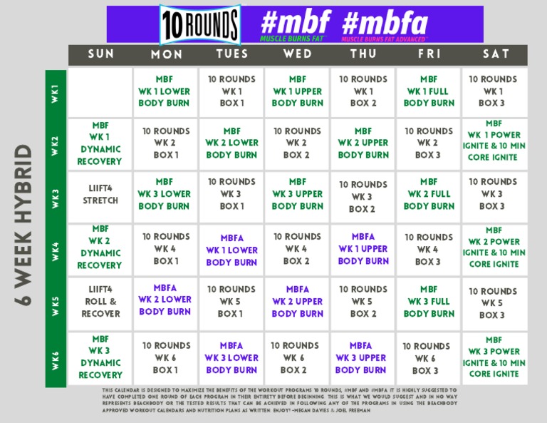10R - MBF - Mbfa | PDF