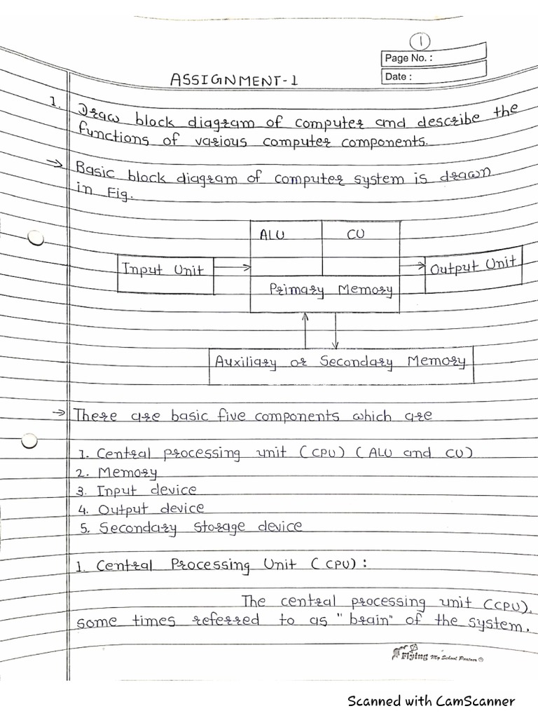 PPS Assignment-1 | PDF PPS Assignment-1 | PDF
