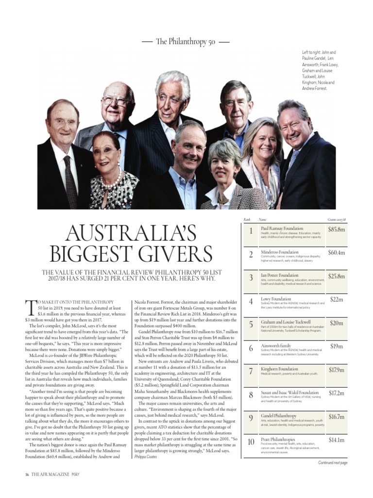 AFR Top 50 Philanthropy 2019 | PDF | Philanthropy | Charitable Organization