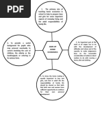 KET Speaking Part 2 Sample Questions | PDF | Language Arts & Discipline