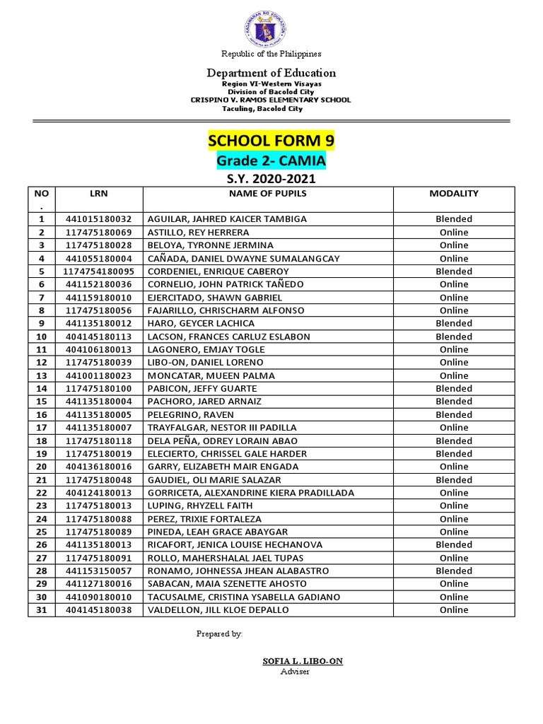 SF9 SF10 List of Pupils S.Y. 2020 2021 | PDF