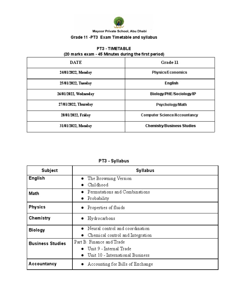 G11-PT3 Timetable and Syllabus | PDF | Science