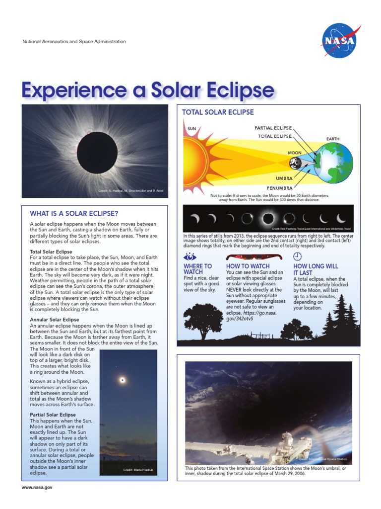 Solar Eclipse Viewing Guide | PDF | Solar Eclipse | Optics