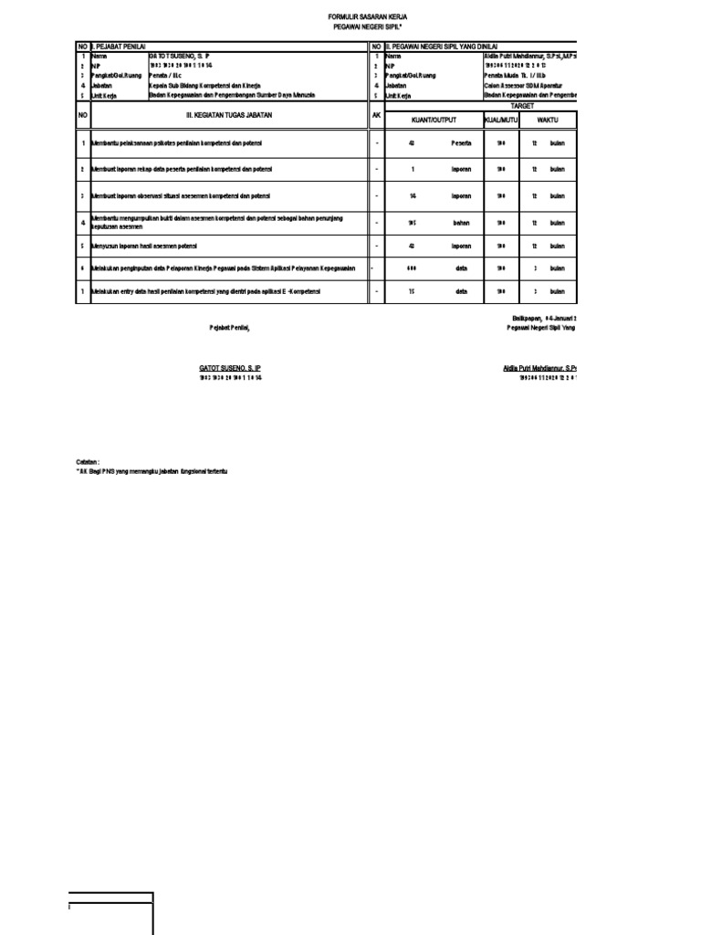 Contoh SKP CPNS Sesuai Perka BKN 1 Tahun 2013 - Periode (Januari - Juni ...