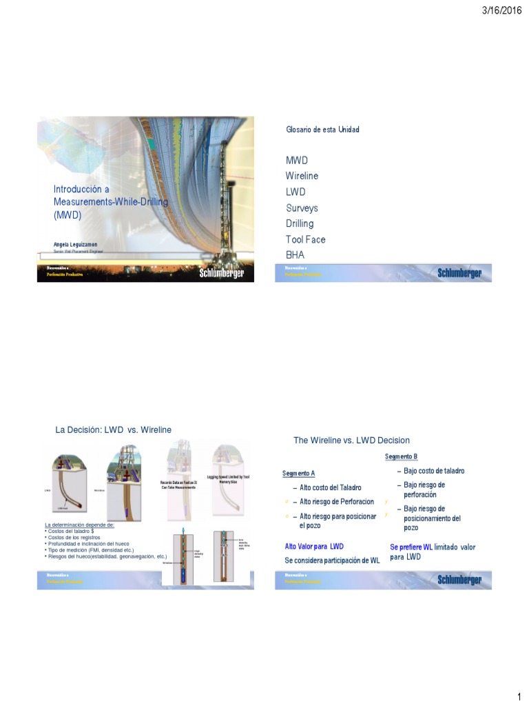 Introducción A Measurements-While-Drilling (MWD) : MWD Wireline LWD ...