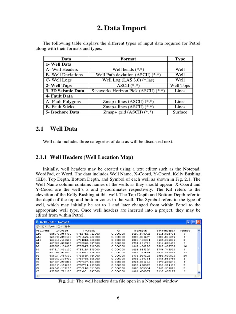 Week 2 | PDF | Computer File | Menu (Computing)