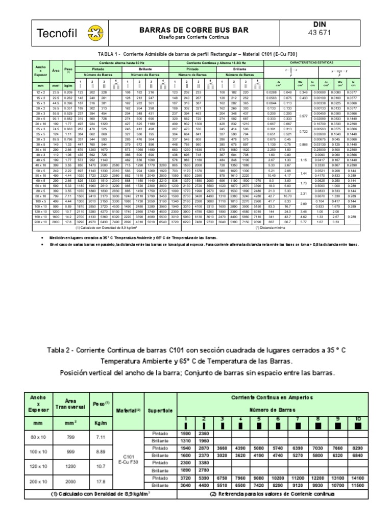 Tablas Din 43671 | PDF | Termodinámica Atmosférica | Metrología