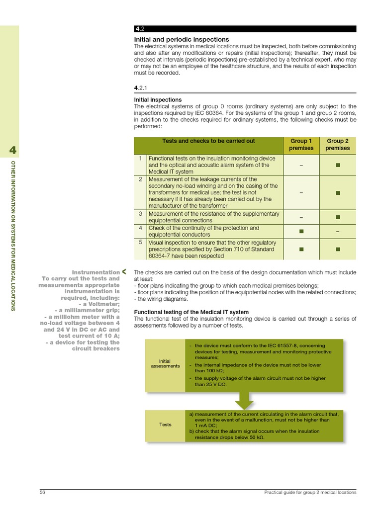 IPS Testing Methodology ABB | PDF | Transformer | Insulator (Electricity)