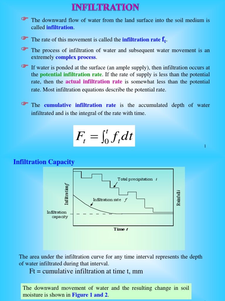 4 CE 414 Infiltration 1 | PDF | Earth Sciences | Water