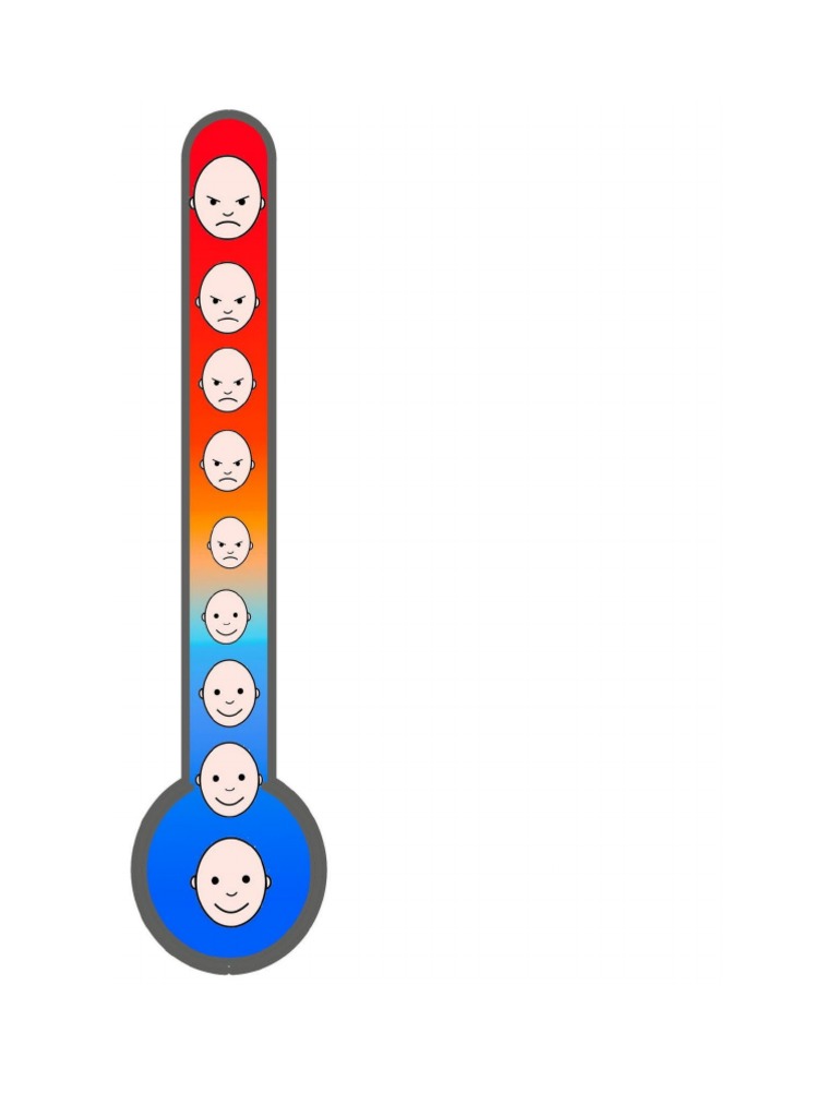 Termometro Emocional | PDF