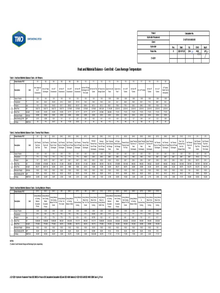 A-CAES Heat and Mass Balance Diagram 001 | PDF | Heat | Heat Exchanger