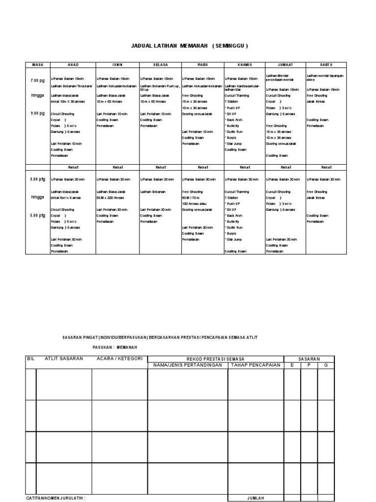 Jadual Latihan Seminggu | PDF