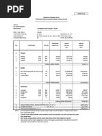 RAB Pemasangan Rangka Plafon | PDF