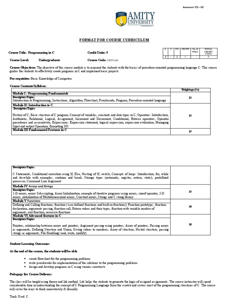 CSIT140 - Programming in C | Download Free PDF | Subroutine | C ...