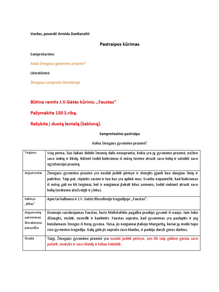 Pastraipa Faustas | PDF